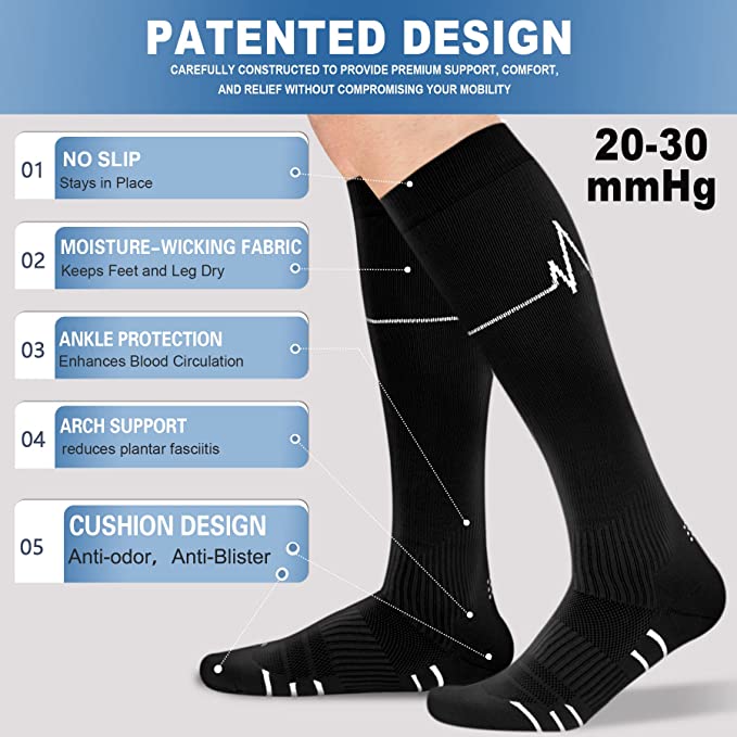 1-Pair Medical Compression Socks (20-30mmHg) | Actinput – ACTINPUT ...